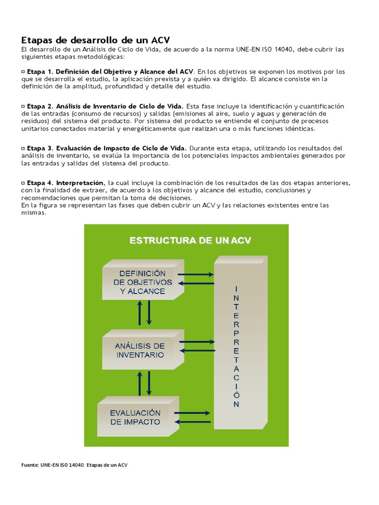 Etapas de Desarrollo de Un ACV | PDF | Evaluación del ciclo de vida ...