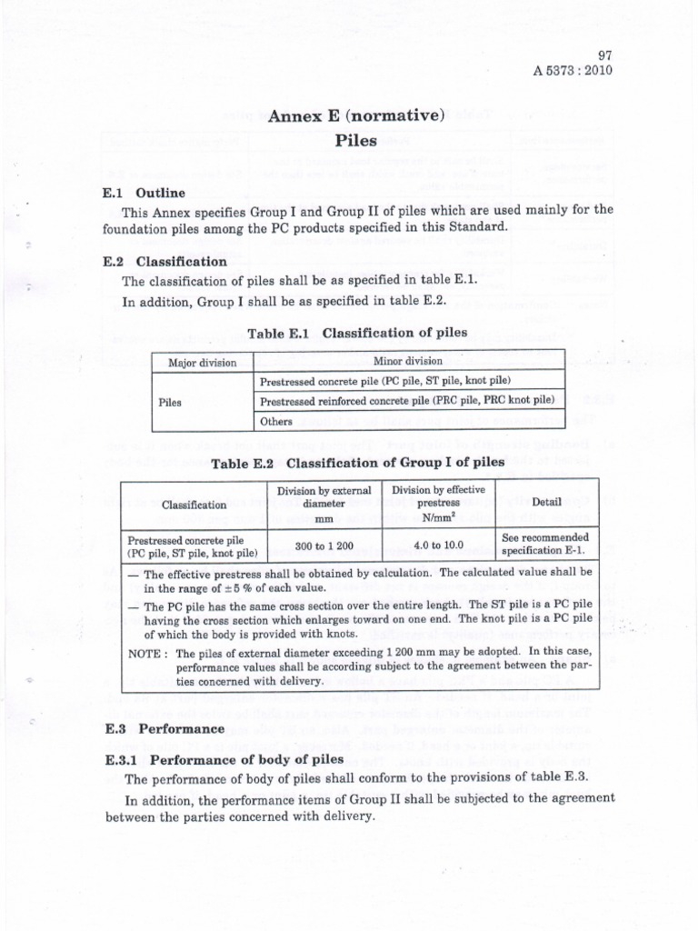 Tieu Chuan JIS A 5373 2010 Coc Be Tong Ly Tam Du Ung Luc PDF | PDF