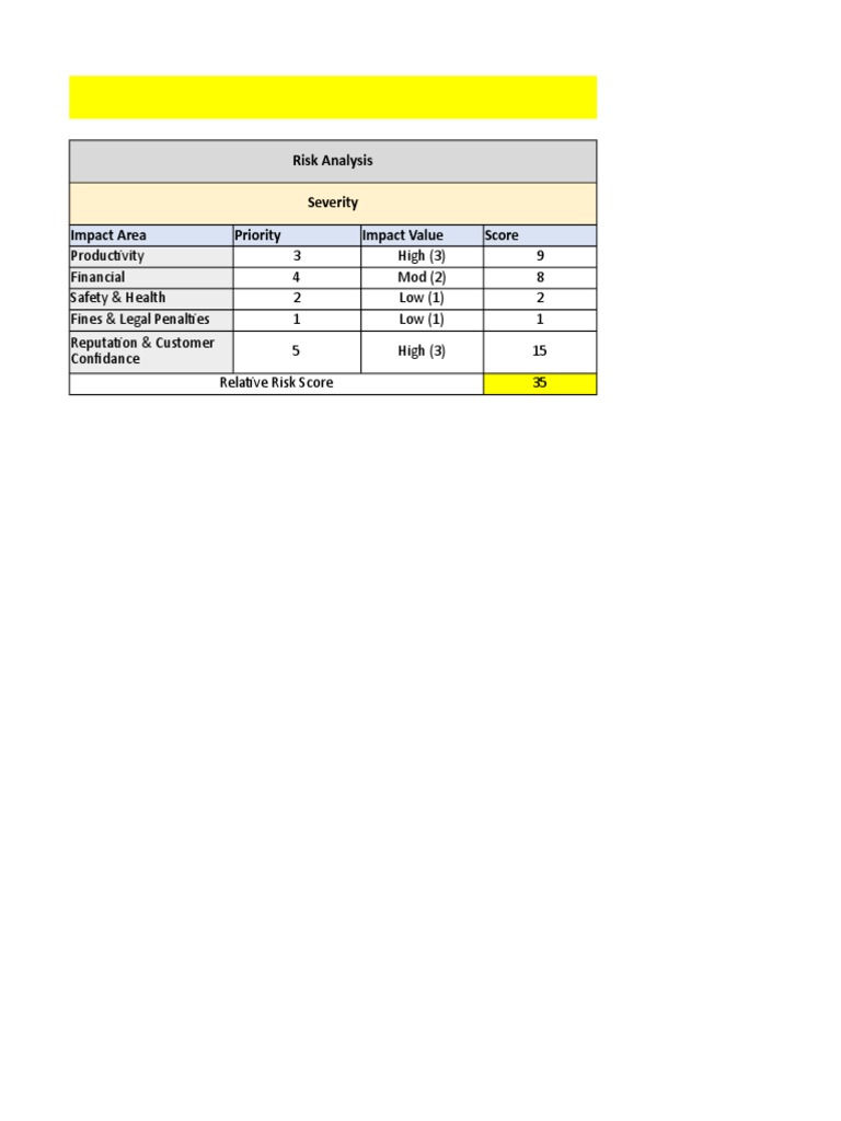 Octave Allegro 7-8 | PDF | Financial Risk | Prevention