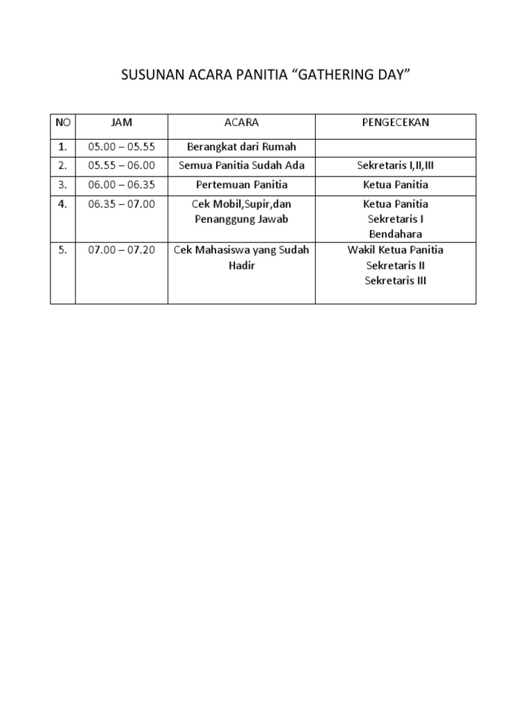 Susunan Panitia Gathering Day | PDF