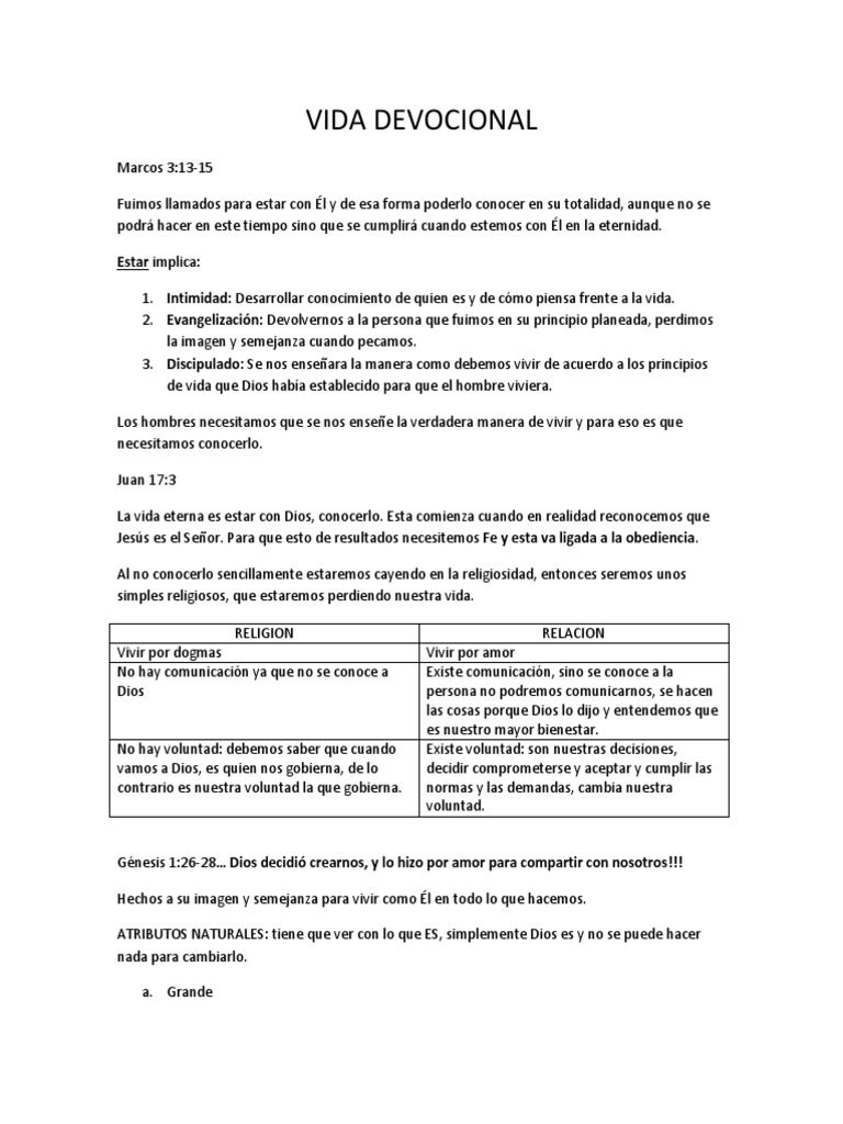 Relación Intima con Dios: Claves y Propósitos | PDF | Libro del éxodo ...