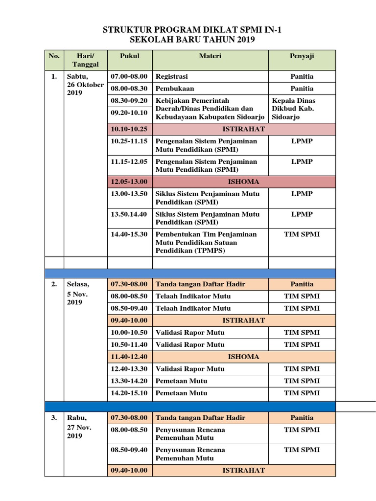 Struktur Program Dan Jadwal Kegiatan | PDF