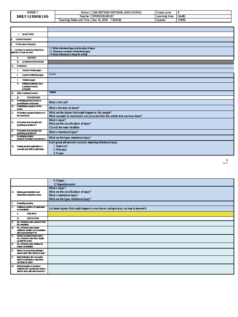 Intentional Injury Prevention Posters | PDF | Evaluation | Learning