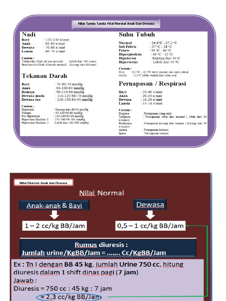 Nilai Normal TTV Dan Diuresis Anak Dan Dewasa | PDF Nilai Normal TTV Dan Diuresis Anak Dan Dewasa | PDF