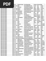 Bihar State - Serviceable Pin Codes | PDF | Government Of India ...