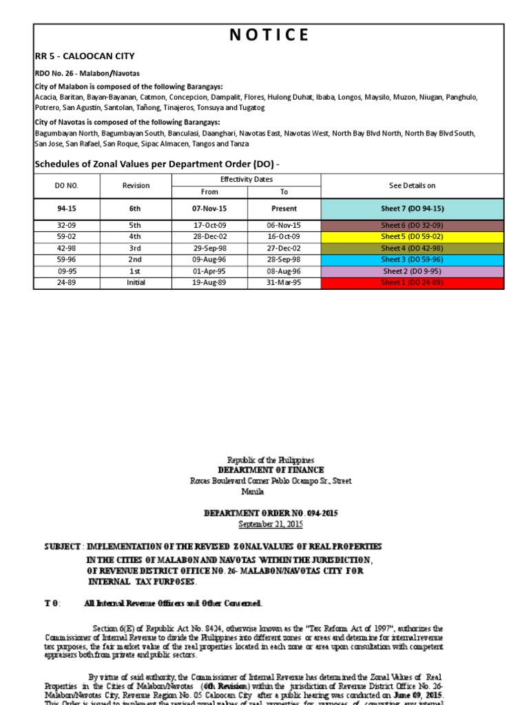 RDO No. 26 - Malabon-Navotas | PDF | Market Value | Real Property