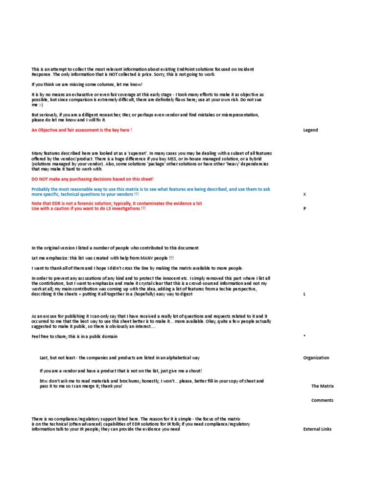 IR EndPointSolutions | PDF | Kernel (Operating System) | Malware