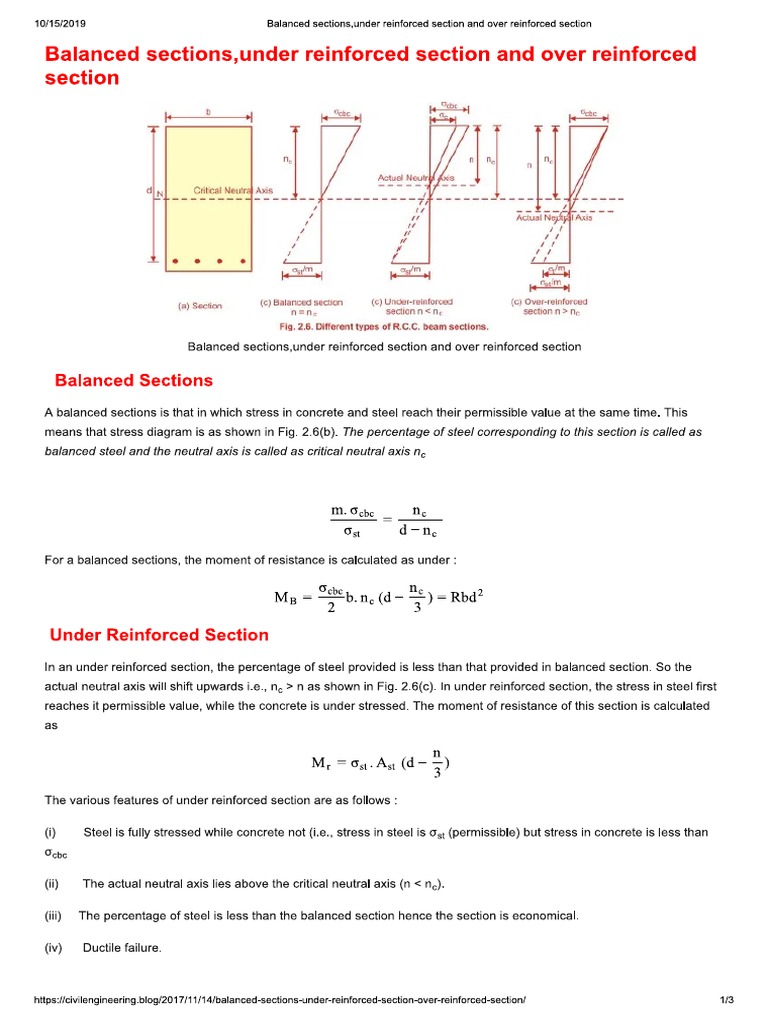 Balanced Sections, Under Reinforced Section and Over Reinforced Section ...