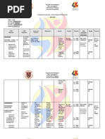 Guidelines On The Local Youth Development Planning | PDF | Policy ...