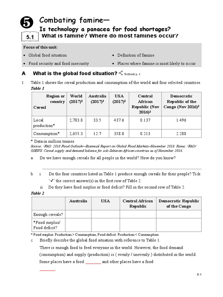 Famine Lesson Worksheet PDF | PDF | Soil Fertility | Agriculture