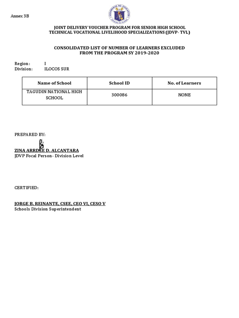 Annex 3B JDVP Consolidated List (Edited) | PDF