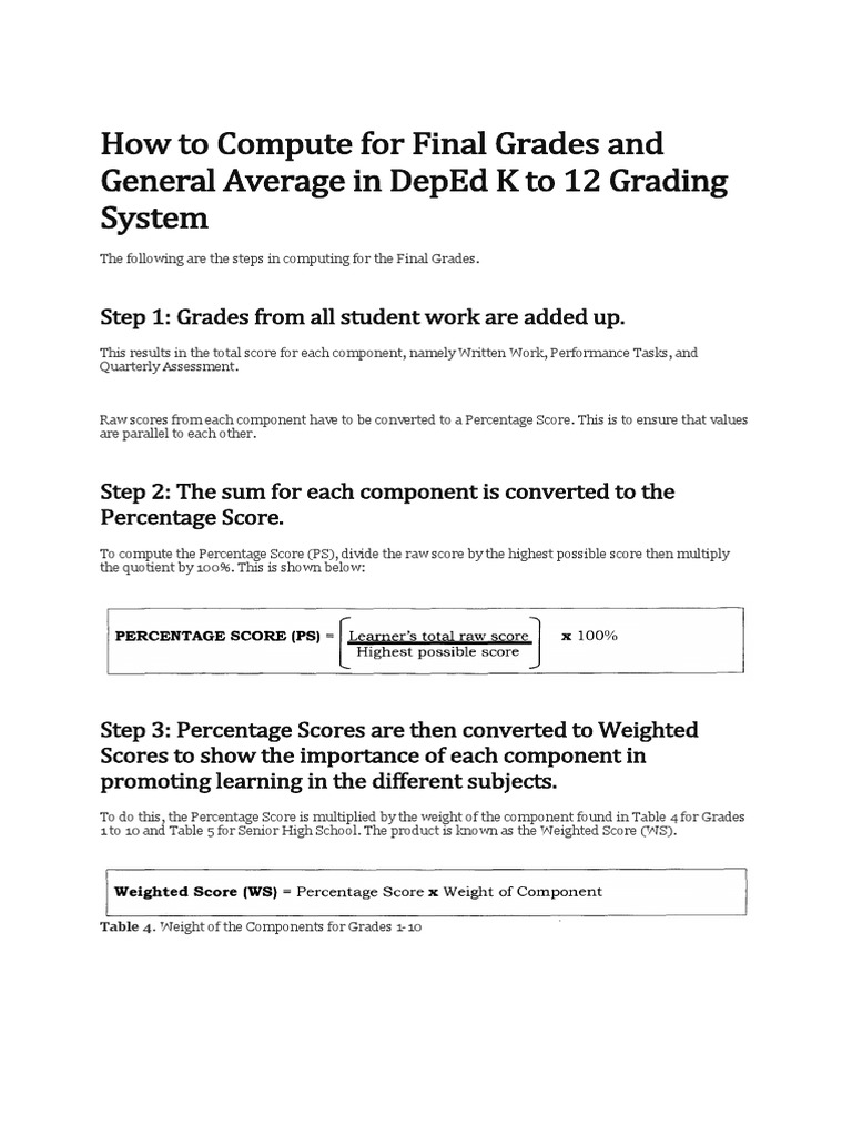 Computation of Grades | PDF | Weighted Arithmetic Mean | Percentage