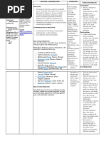 D5imb Iv | PDF | Intravenous Therapy | Dehydration