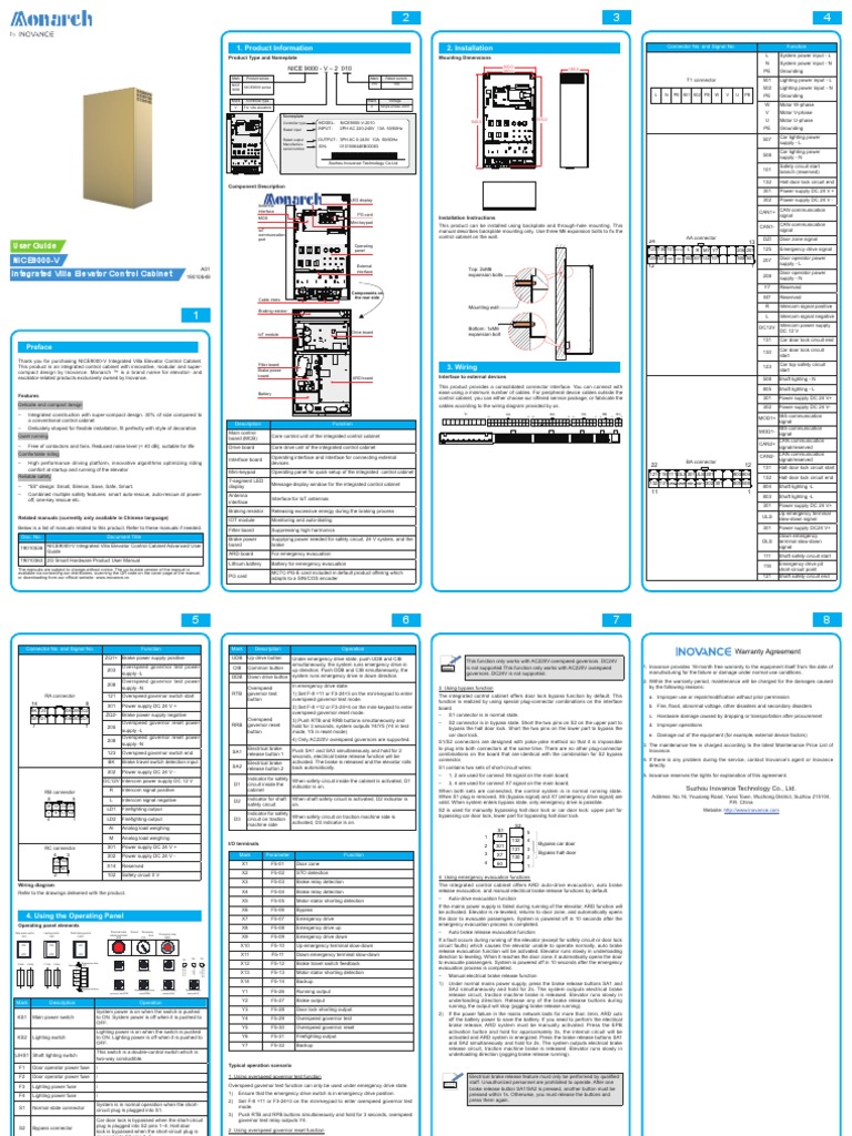 《NICE9000 V别墅梯一体化控制柜简易手册》 英文20181130 A01 19010649 | PDF