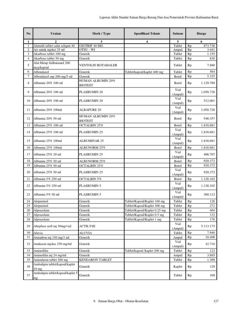 Tabel Obat - Obatan Kesehatan PDF | PDF
