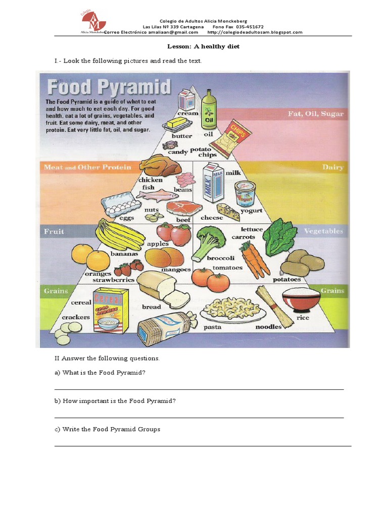 Food Pyramid | PDF | Foods | Wellness