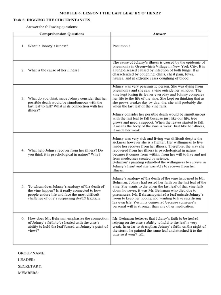 MODULE 6 Lesson 1 Activity | PDF | Nonverbal Communication ...