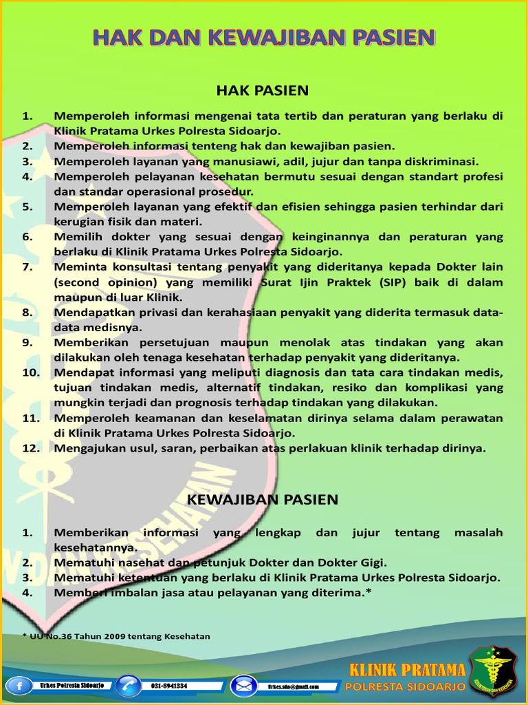Hak Dan Kewajiban Pasien | PDF