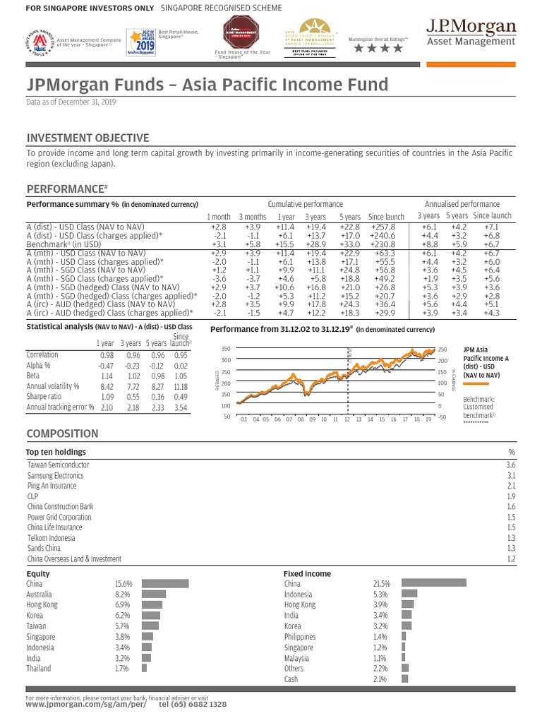 Factsheet Jpmorgan Asia Pacific Income Fund | PDF | Investing ...