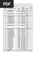 Students Marksheet Sample Data | PDF