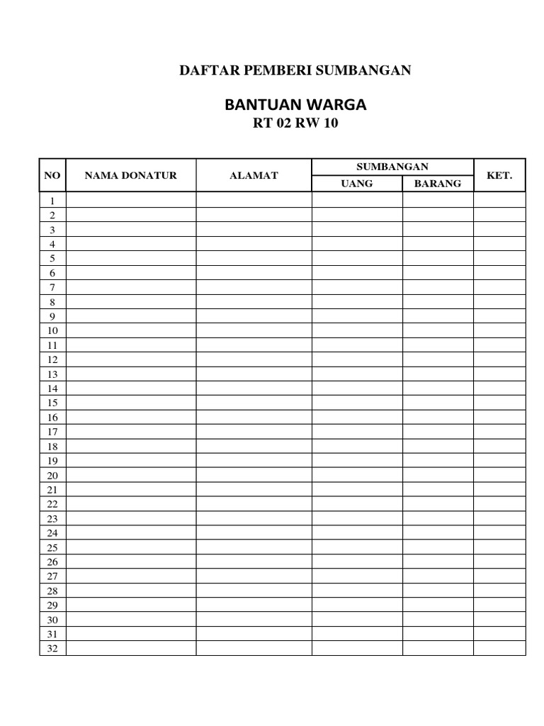 Daftar Pemberi Sumbangan | PDF