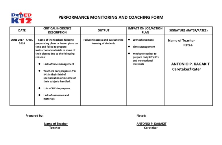 Performance Monitoring Form | PDF