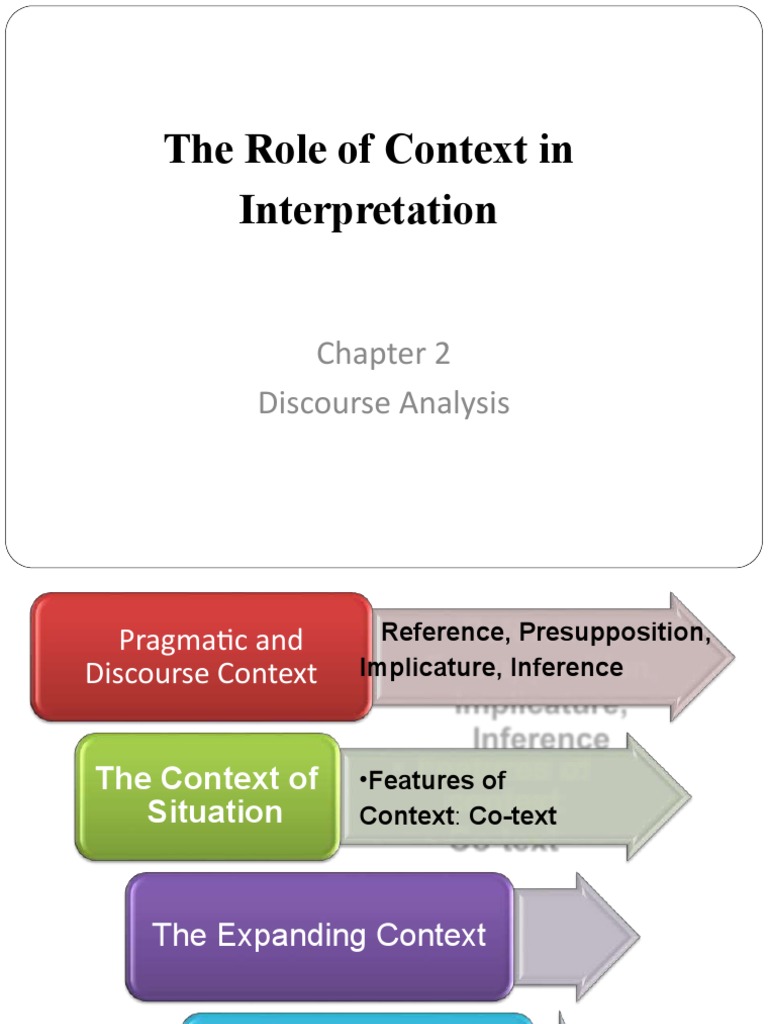 Chapter 2 and 3 Discourse Analysis (Gillian Brown and George Yule ...