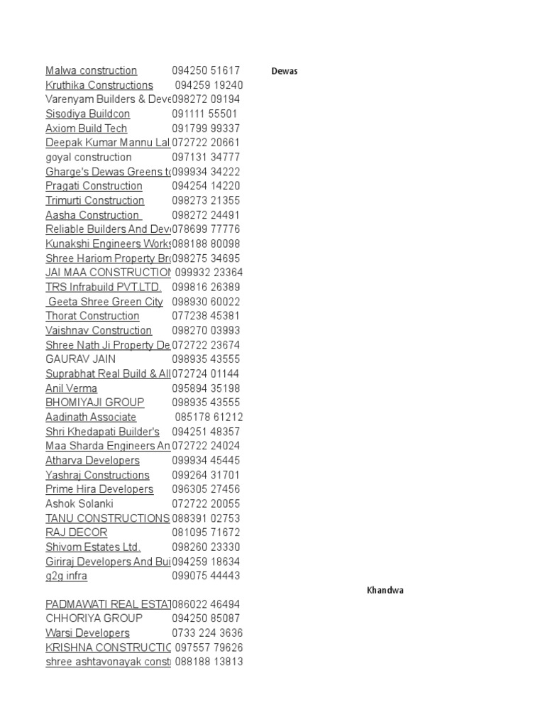 Builders - Around Indore | PDF