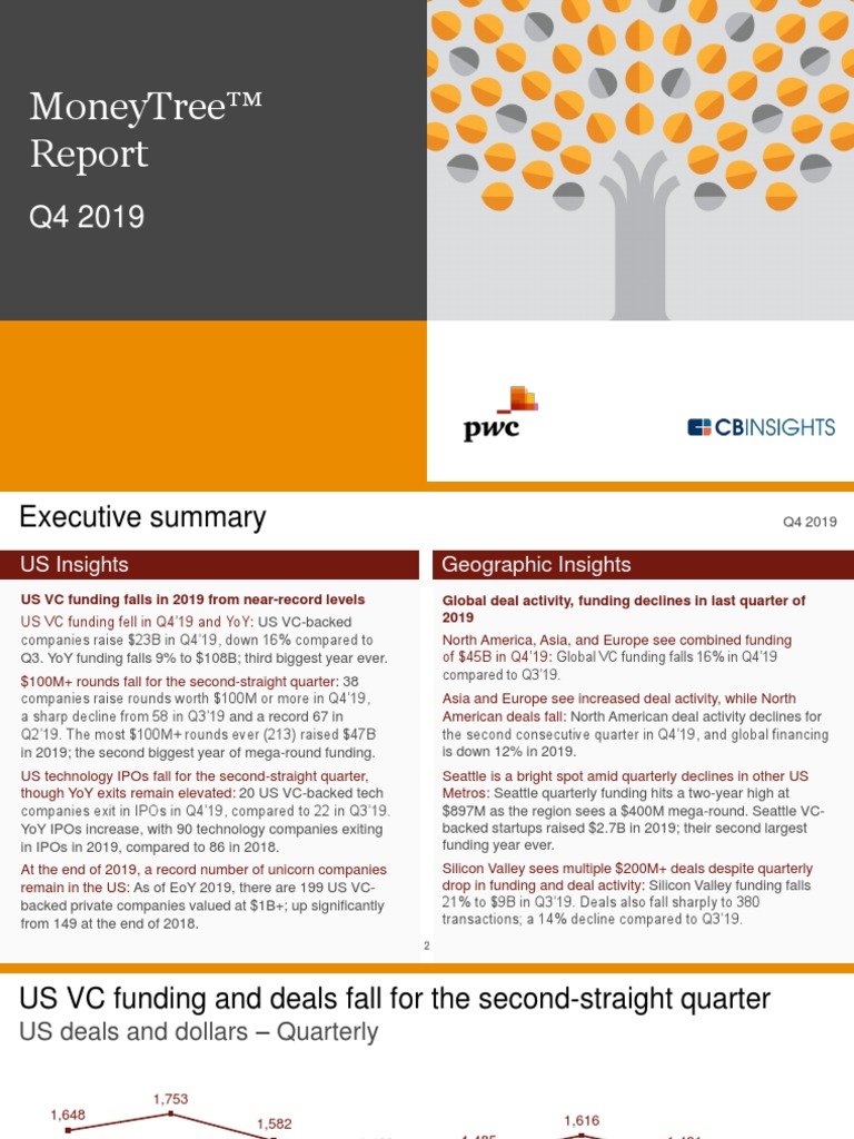 Venture Capital Report Global 2019 Q4 PDF | PDF | Soft Bank Group ...