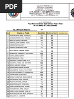 Aral Program Article For Editorial Writing | PDF