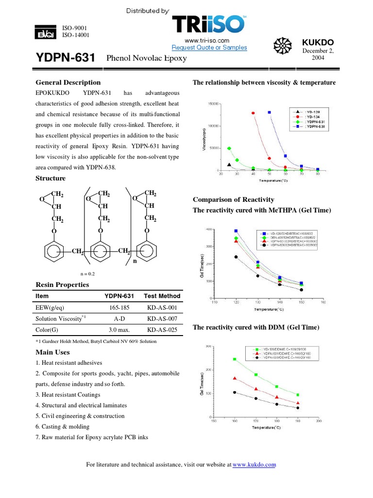 Ydpn 631 | PDF | Epoxy | Materials