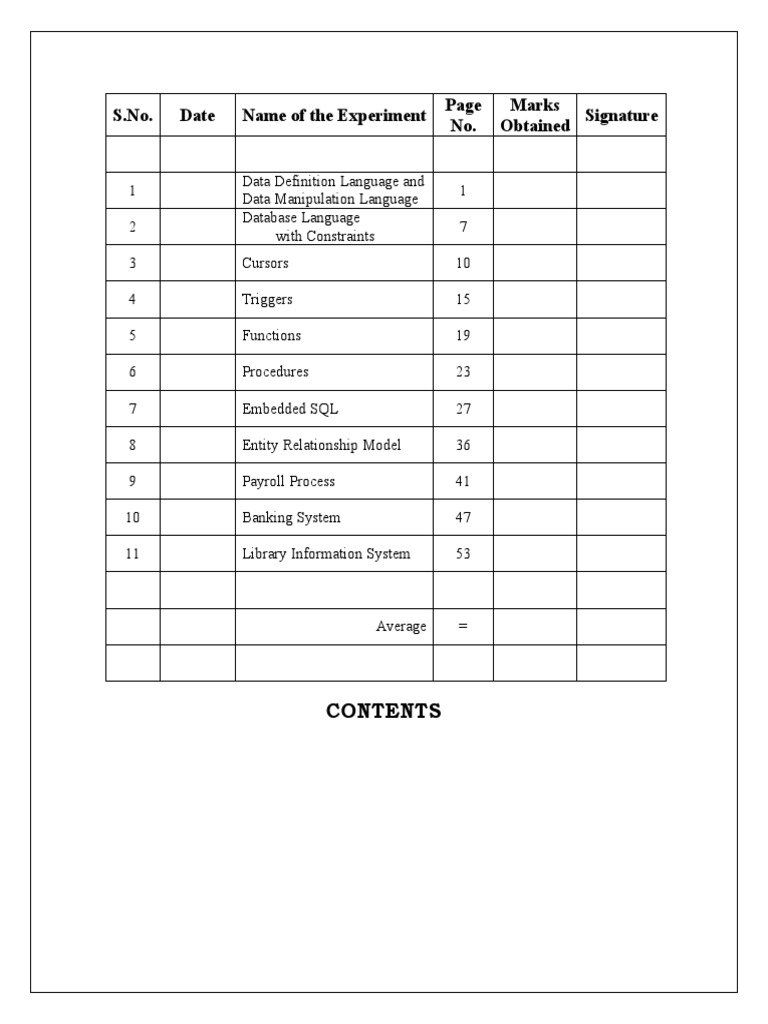S.No. Date Name of The Experiment No. Marks Obtained Signature | PDF | Databases | Pl/Sql