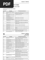 JCB Fault Codes List PDF | PDF | Engines | Smoke