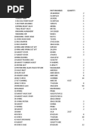 Resident Evil 1 Walkthrough | PDF | Elevator | Door