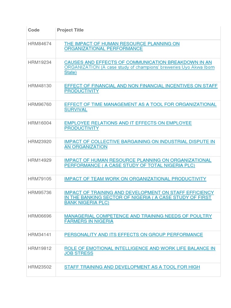 Research Topics-HR | PDF | Employment | Human Resource Management