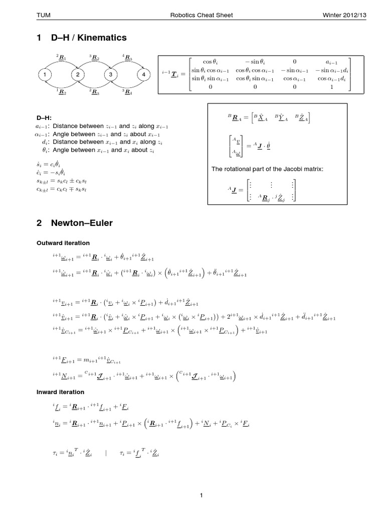 Robotics Cheat Sheet | PDF | Force | Mathematical Analysis