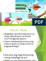 Hirarkiya NG Pagpapahalaga | PDF