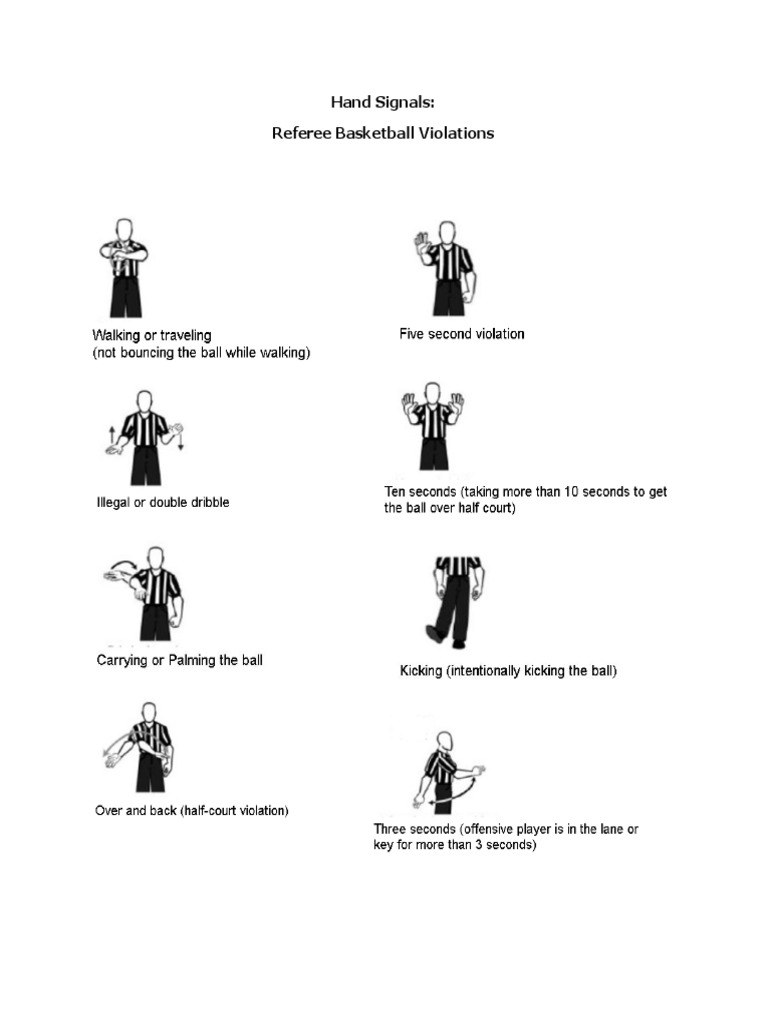 Hand Signals | PDF