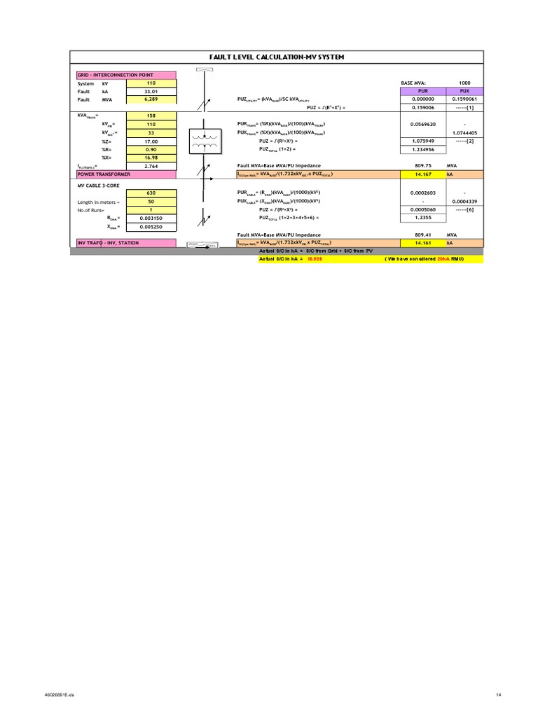 Fault Level Calculation | Download Free PDF | Electrical Engineering ...