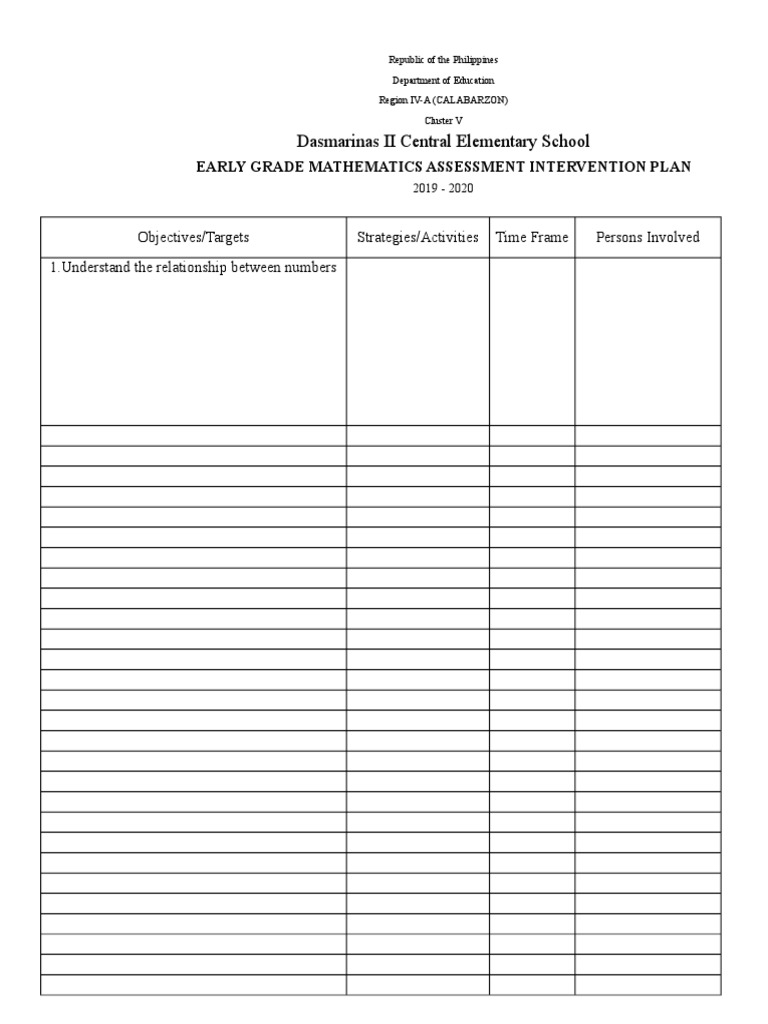 EGMA Intervention Plan | PDF