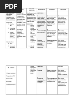 NCP Nausea and Vomiting | PDF | Nausea | Vomiting