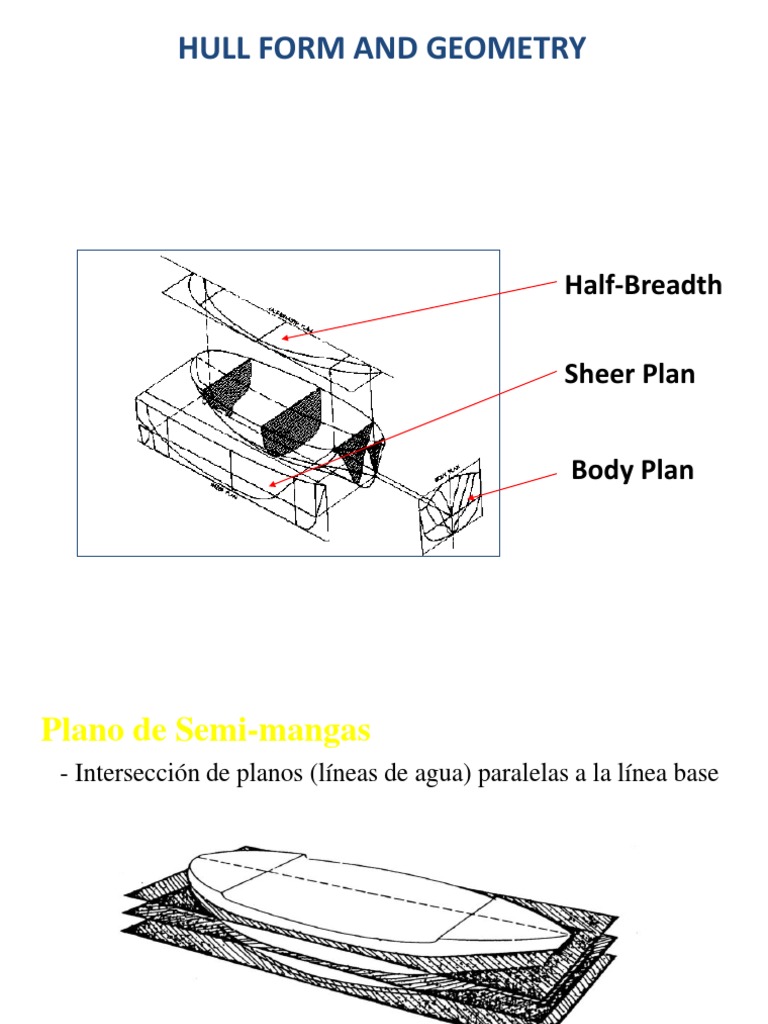 Planos de Forma Arreglo General Estructural | PDF | Ships | Deck (Ship)
