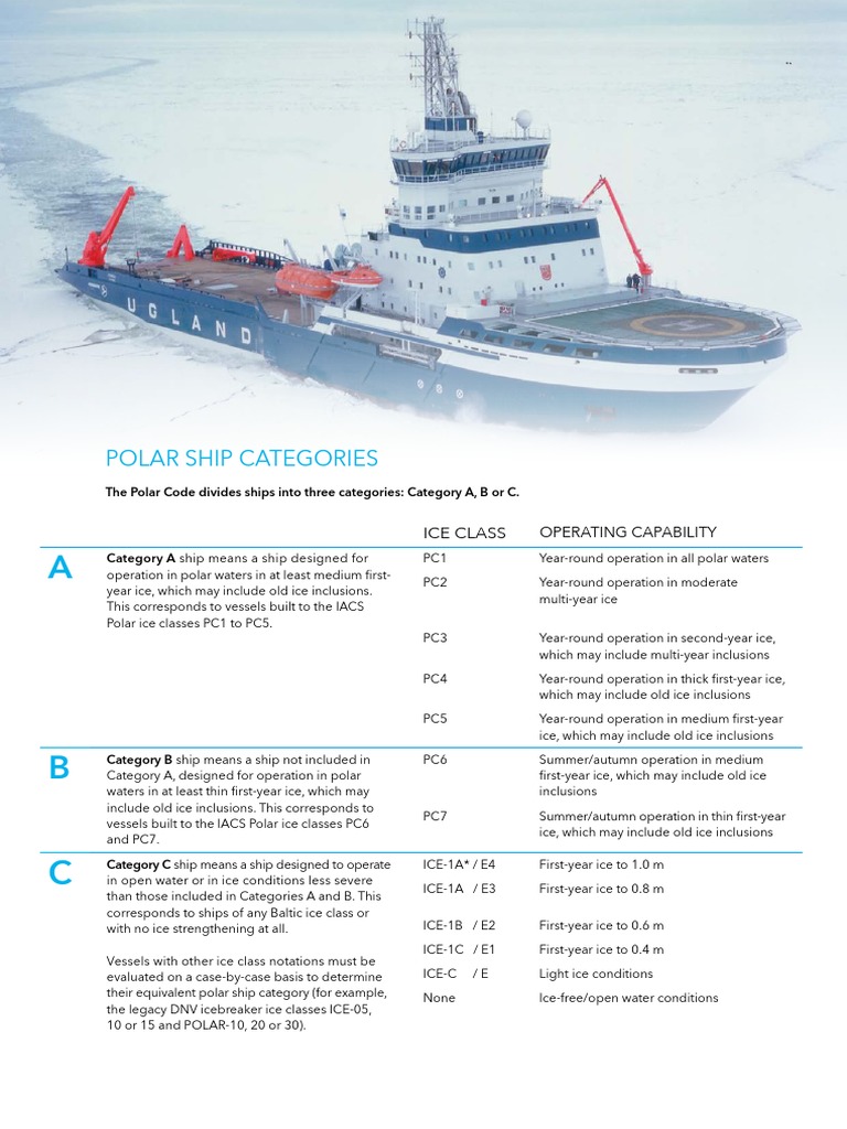 DNV GL Polar Ship Categories | PDF | Forms Of Water | Earth Phenomena