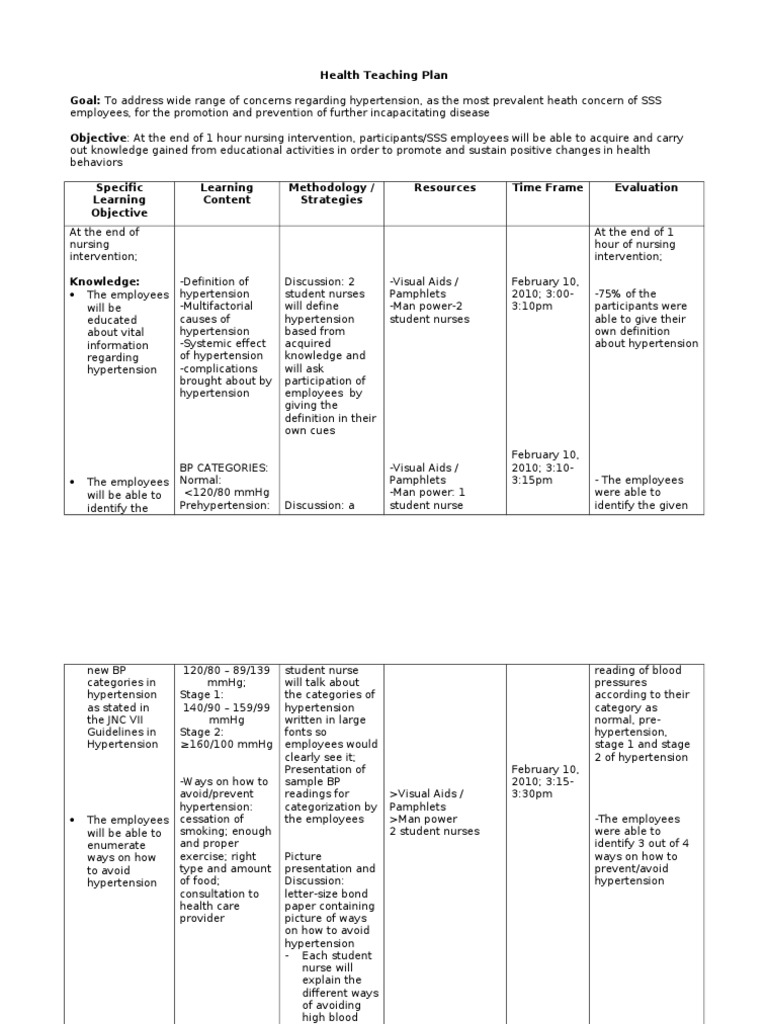 Health Teaching Plan HTN | PDF | Hypertension | Psychology