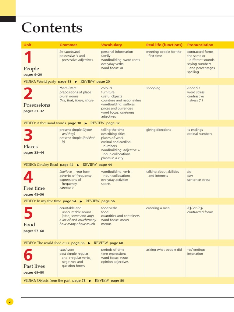 Life 2E Elementary Scope and Sequence | PDF | Noun | Adjective