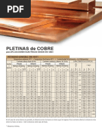 PDF Ficha Tecnica Pletina de Cobre PDF Compress | PDF | Corriente eléctrica | Sistema ...