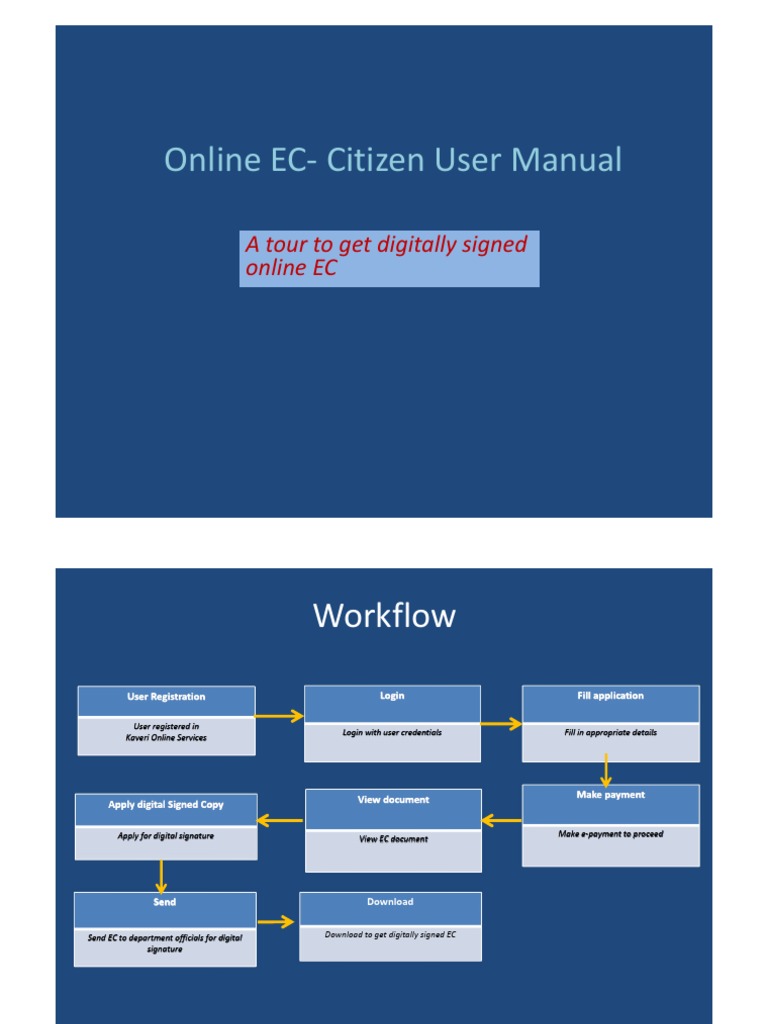 Online EC Application User Manual | PDF | Payments | Login