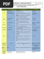 Abbreviations - Do Not Use - IsMP | PDF | Intravenous Therapy | Pharmacy