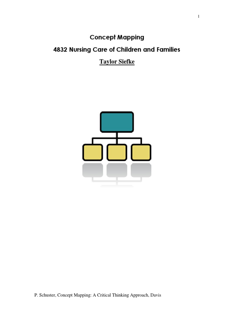 Concept Map Peds | PDF | Pain | Medical Diagnosis