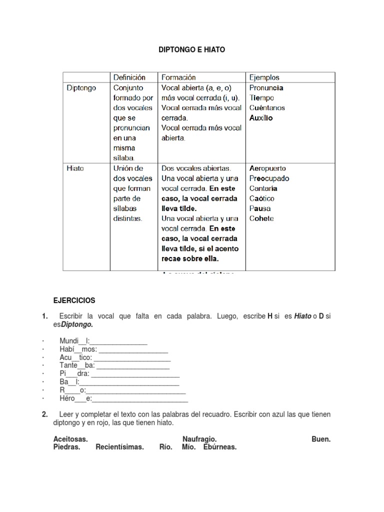 Diptongo e Hiato | PDF | Fonética | Naturaleza